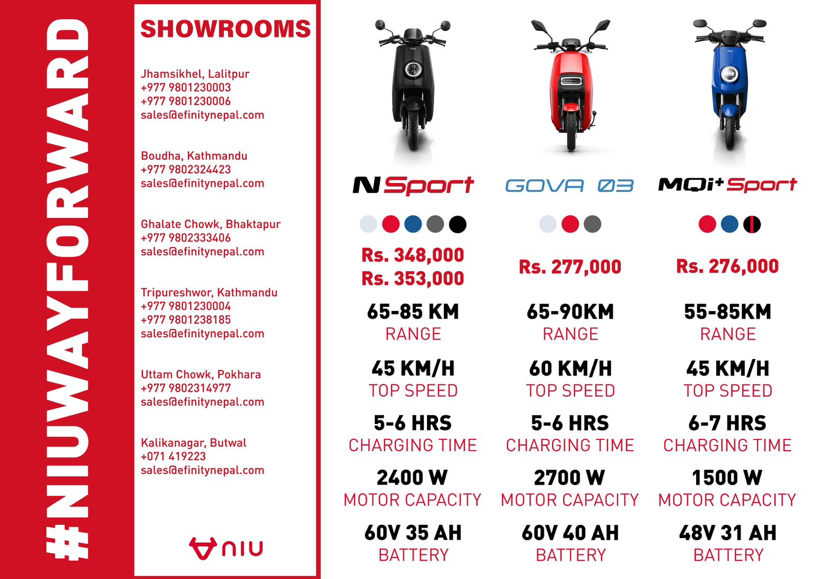 NIU Electric Scooters: Specs and Price in Nepal 2024
